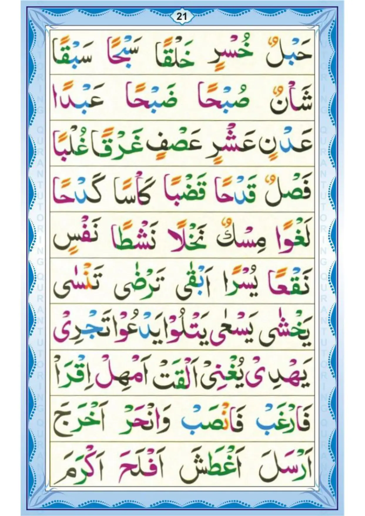 Noorani Qaidah - Marifah ul Quran